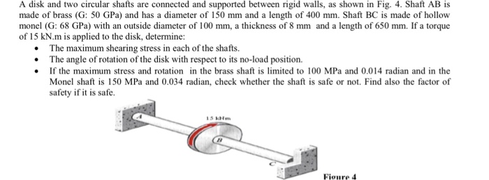 Solved A disk and two circular shafts are connected and | Chegg.com