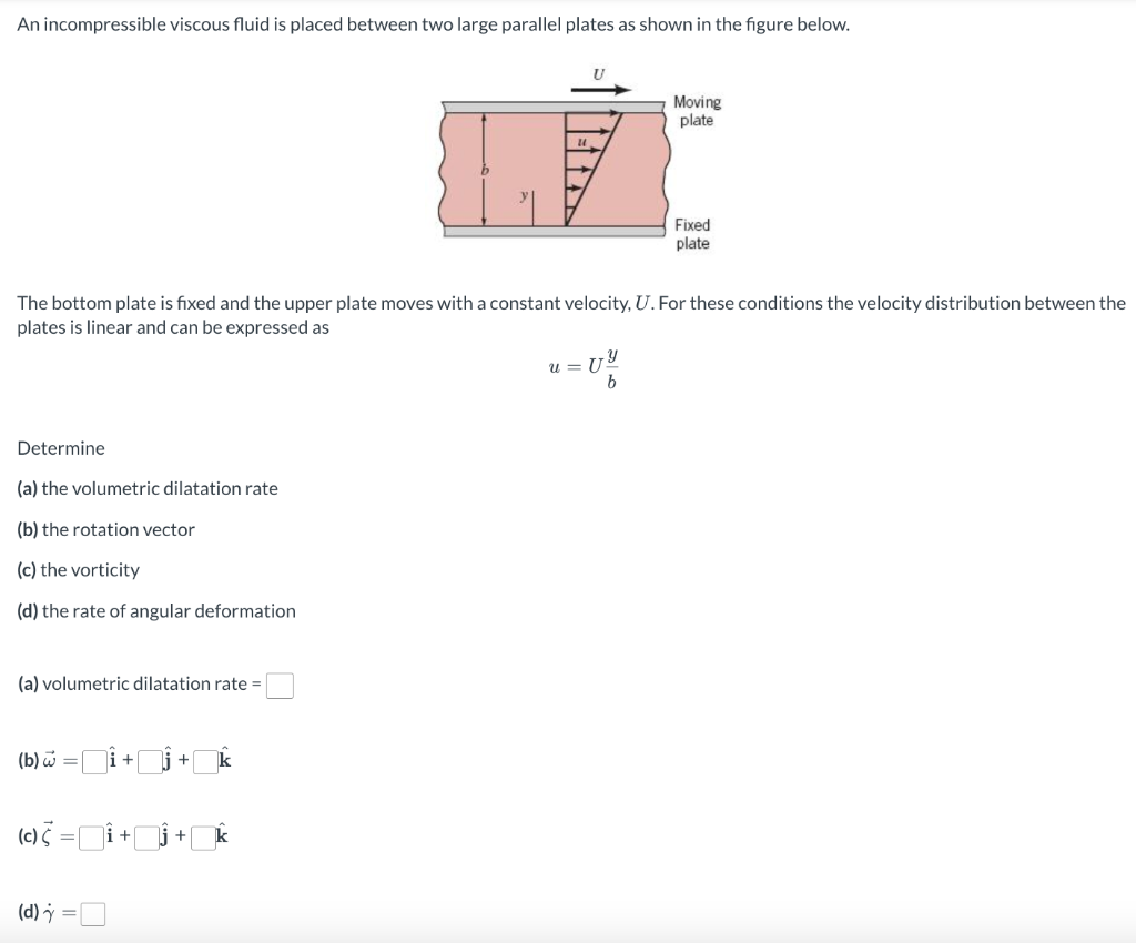 Solved An incompressible viscous fluid is placed between two | Chegg.com