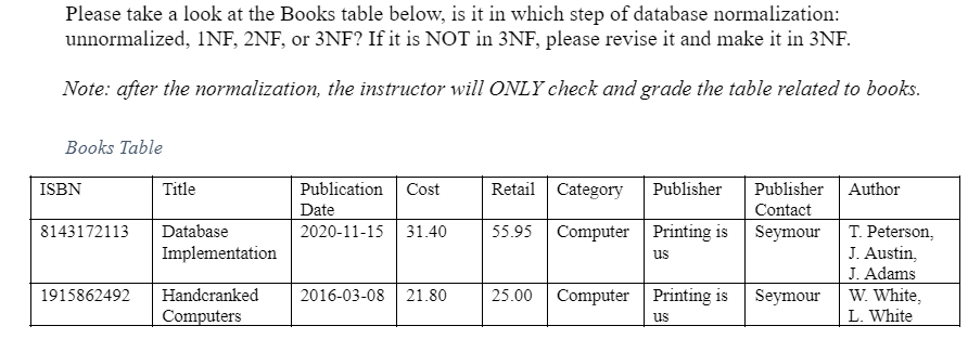 Solved Please take a look at the Books table below, is it in | Chegg.com