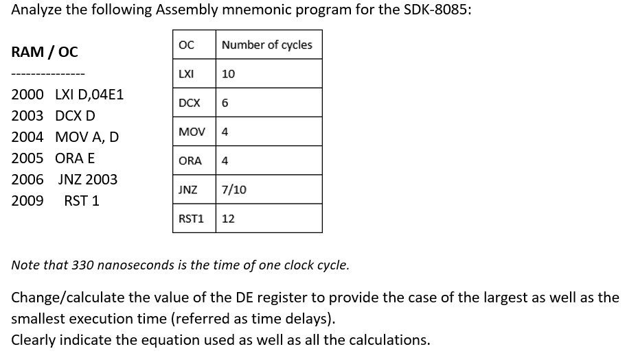 Solved Analyze The Following Assembly Mnemonic Program For