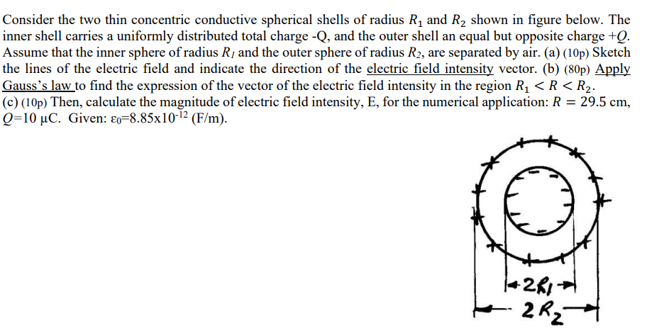 Solved Consider the two thin concentric conductive spherical | Chegg.com
