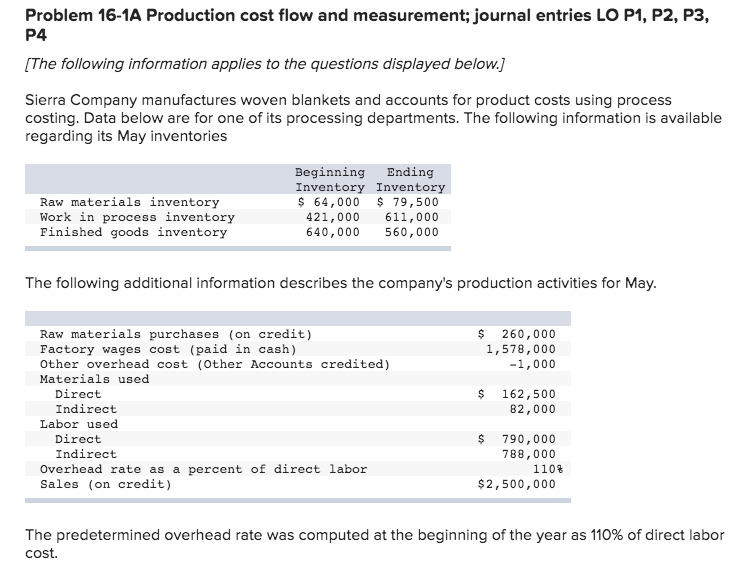 Solved Problem 16-1A Production cost flow and measurement; | Chegg.com