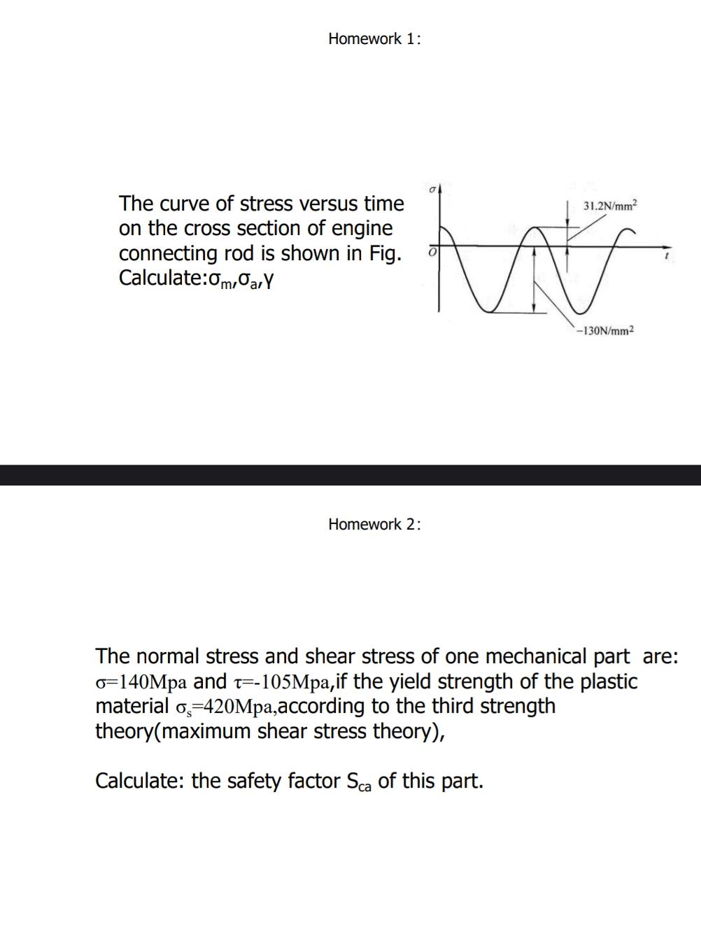 Solved Homework 1: The curve of stress versus time on the | Chegg.com