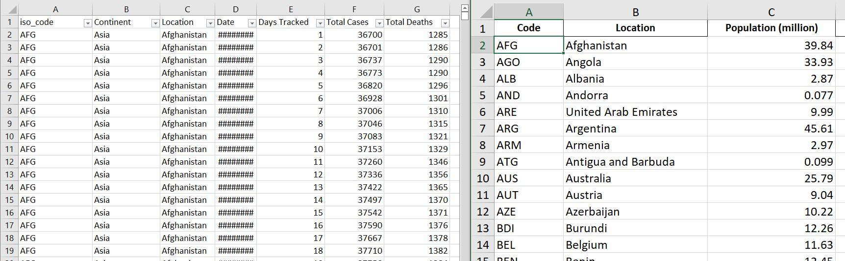 Solved Hi there, so i need to write codes in matlab and | Chegg.com
