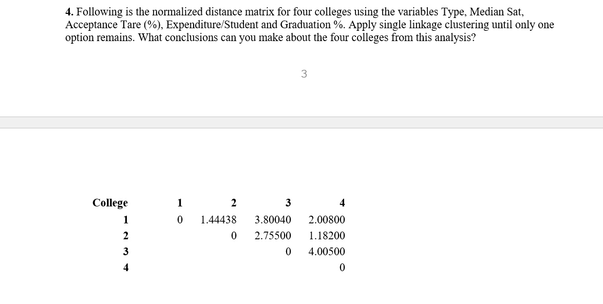 Solved 4. Following is the normalized distance matrix for | Chegg.com