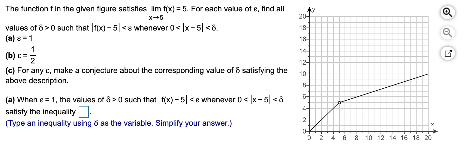 Solved The Function F In The Given Figure Satisfies Lim F X