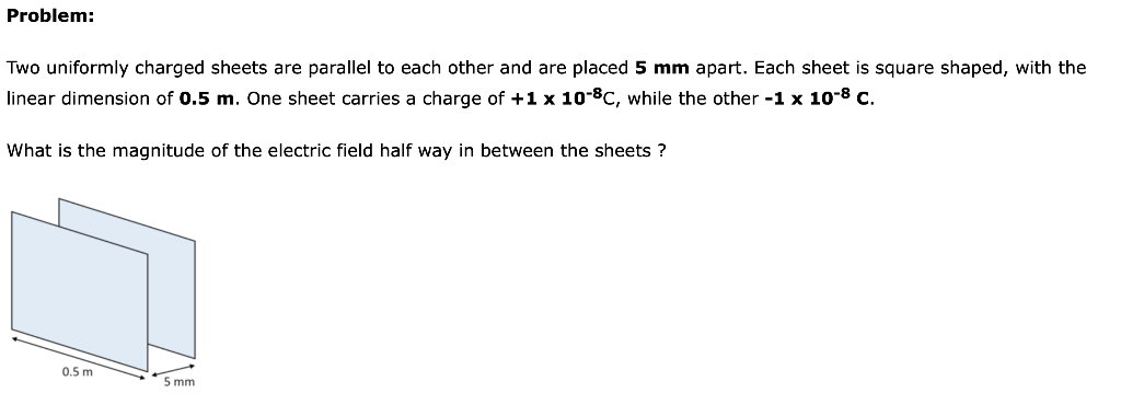 Solved Problem: Two uniformly charged sheets are parallel to | Chegg.com