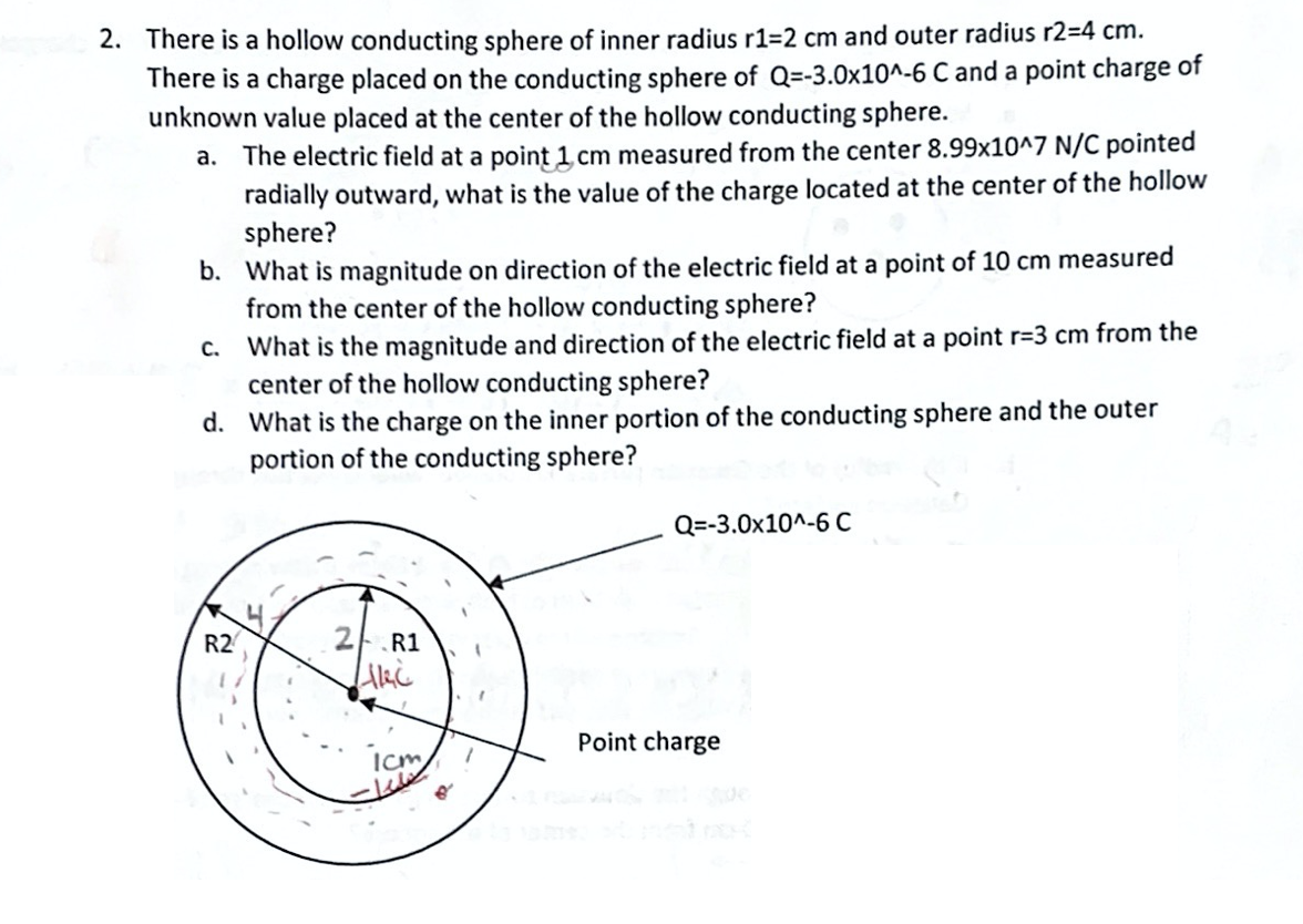 Solved: 2. There Is A Hollow Conducting Sphere Of Inner Ra... | Chegg.com
