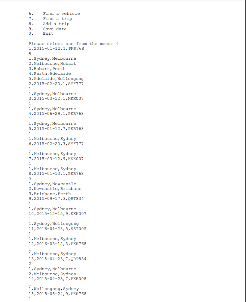 Solved Objectives In this assignment, you are required to | Chegg.com