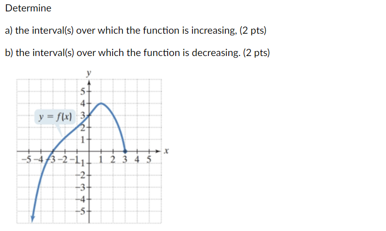 Solved Determine a) the interval(s) over which the function | Chegg.com