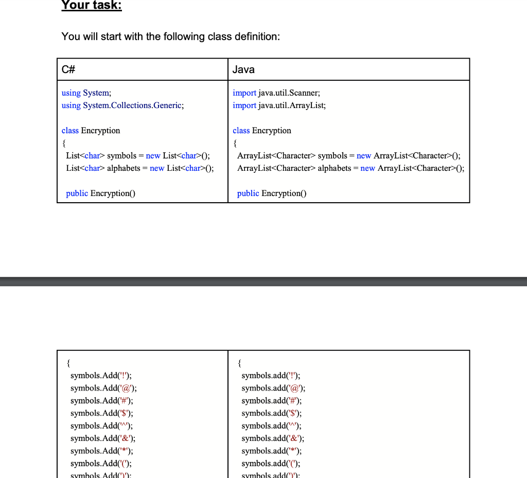 Solved Need this in Java ASAP, please! Please use the exact | Chegg.com