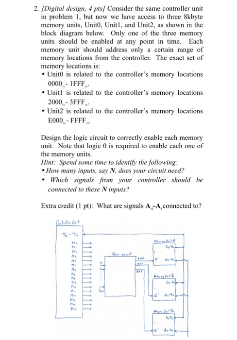 Solved . [Digital design, 4 pts A an external memory unit | Chegg.com Solved . [Digital design, 4 pts A an external memory unit | Chegg.com