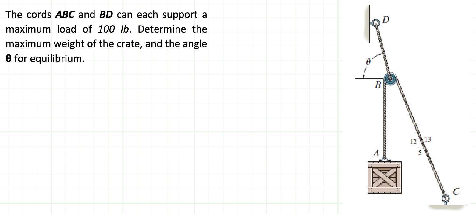 Solved The cords ABC and BD can each support a maximum load | Chegg.com