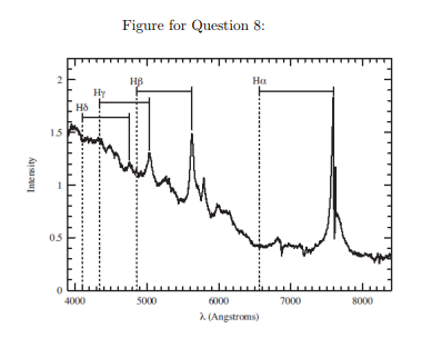 Solved Suppose that you have an spectrum of the quasar 3C | Chegg.com