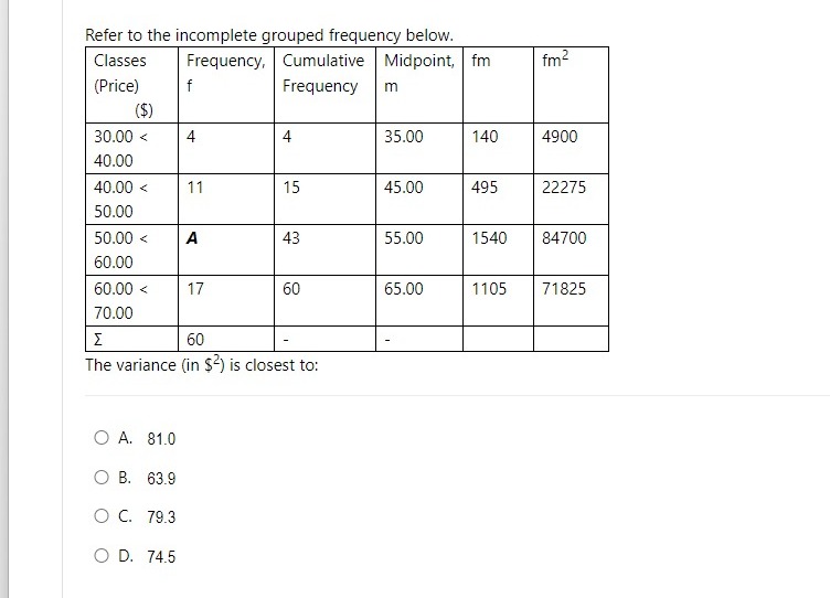 Solved Refer to the incomplete grouped frequency | Chegg.com
