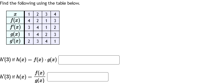 Solved Find the following using the table below. h′(3) if | Chegg.com
