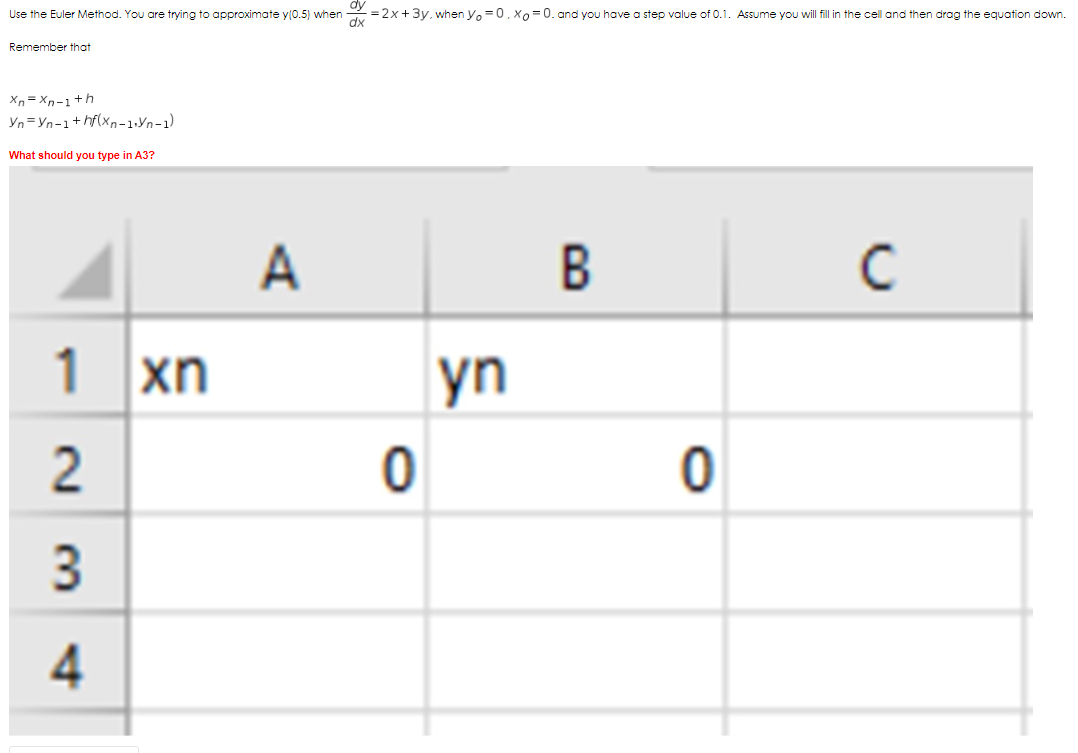 Solved Use the Euler Method. You are trying to approximate | Chegg.com
