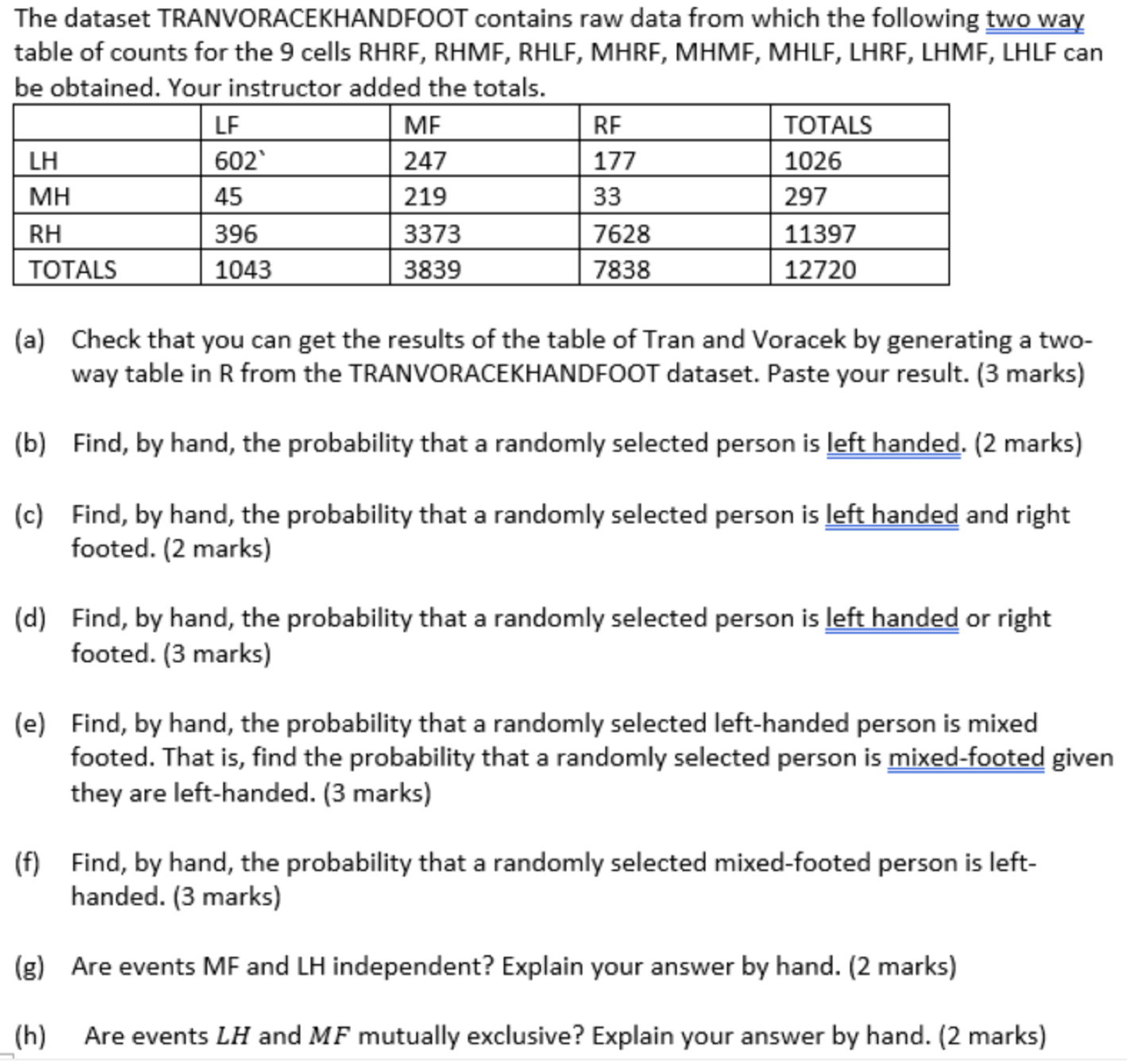 Solved The dataset TRANVORACEKHANDFOOT contains raw data | Chegg.com