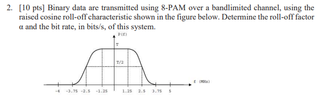 Solved Pleas explain step by step2. [10 ﻿pts] ﻿Binary data | Chegg.com