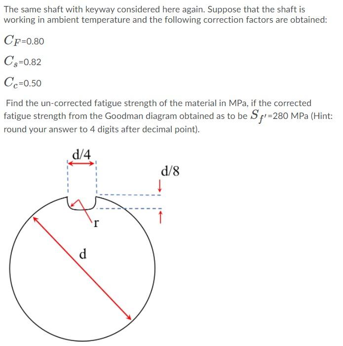 Solved The same shaft with keyway considered here again. | Chegg.com