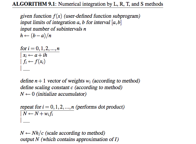 Solved Given This Pseudocode For Matlab Can Someone Please