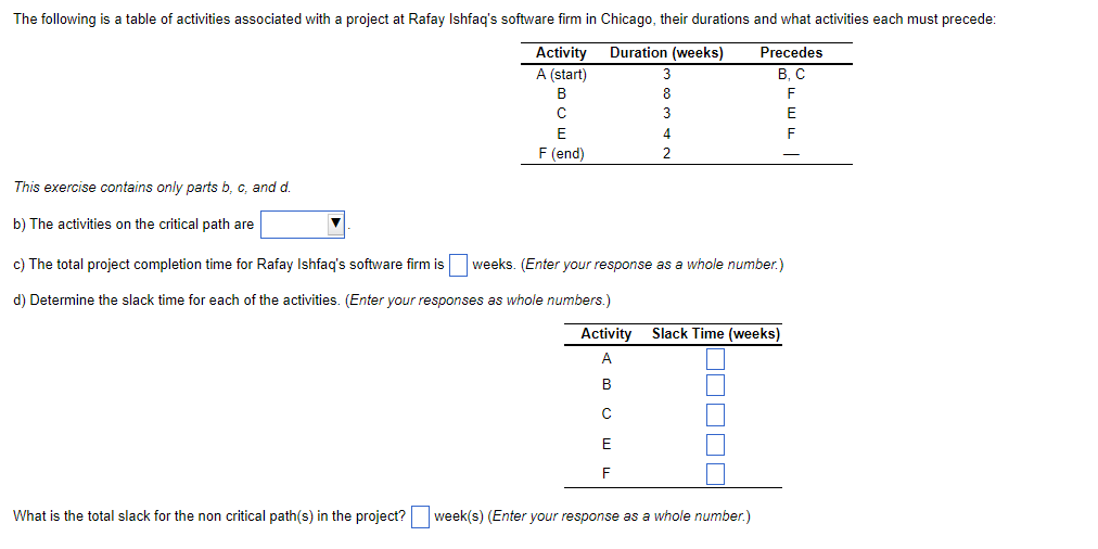Solved This exercise contains only parts b,c, and d. b) The | Chegg.com