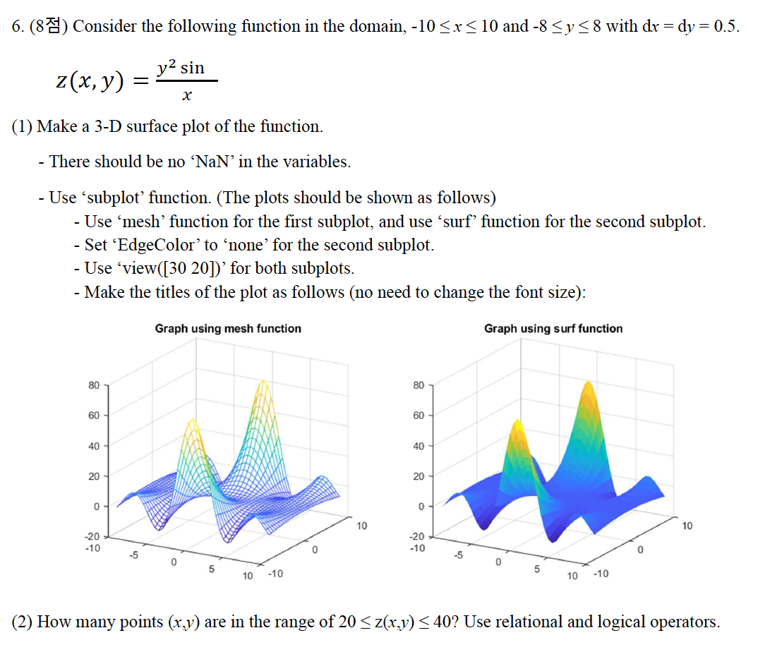 6. (83) Consider the following function in the | Chegg.com