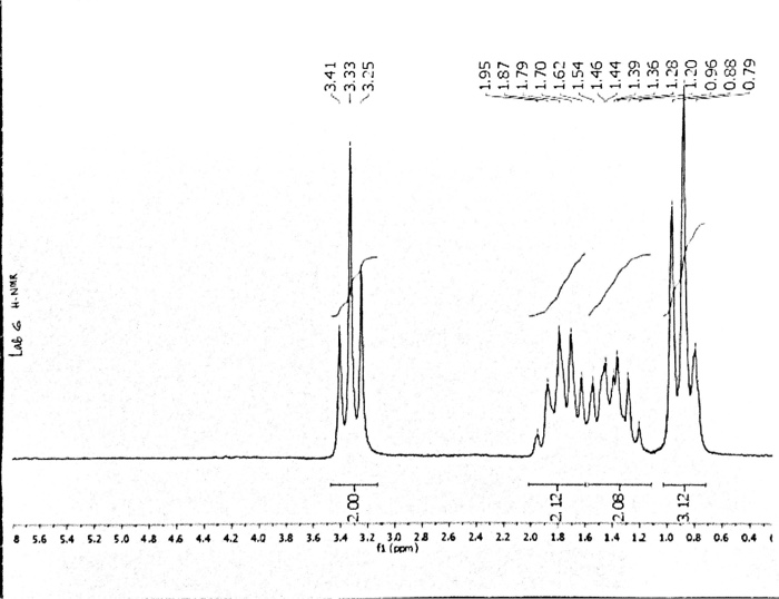 Solved Hi! Could you help me with this problem please | Chegg.com