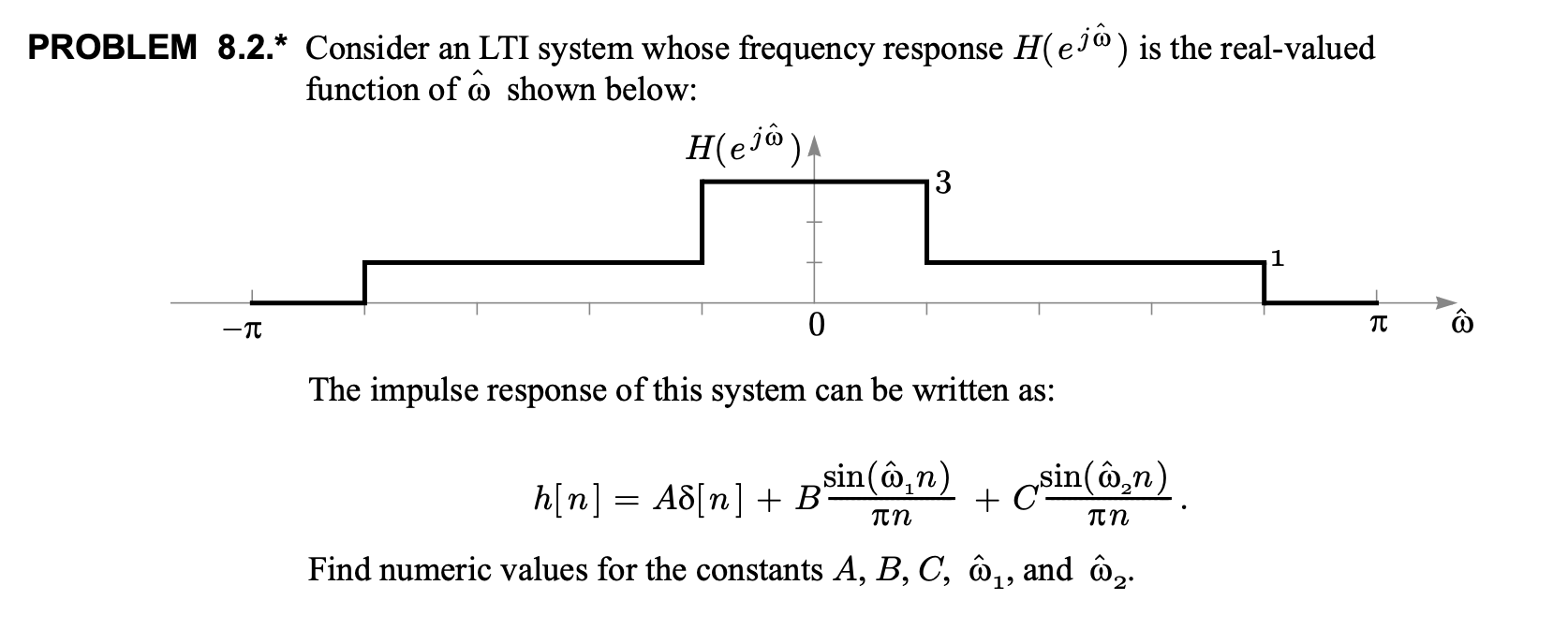 Solved PROBLEM 8.2.* Consider an LTI system whose frequency | Chegg.com