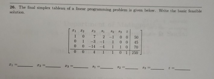 Solved 26. The final simplex tableau of a linear programming | Chegg.com