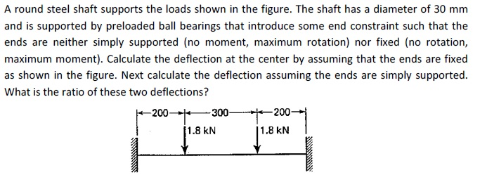 A round steel shaft supports the loads shown in the | Chegg.com A round steel shaft supports the loads shown in the | Chegg.com