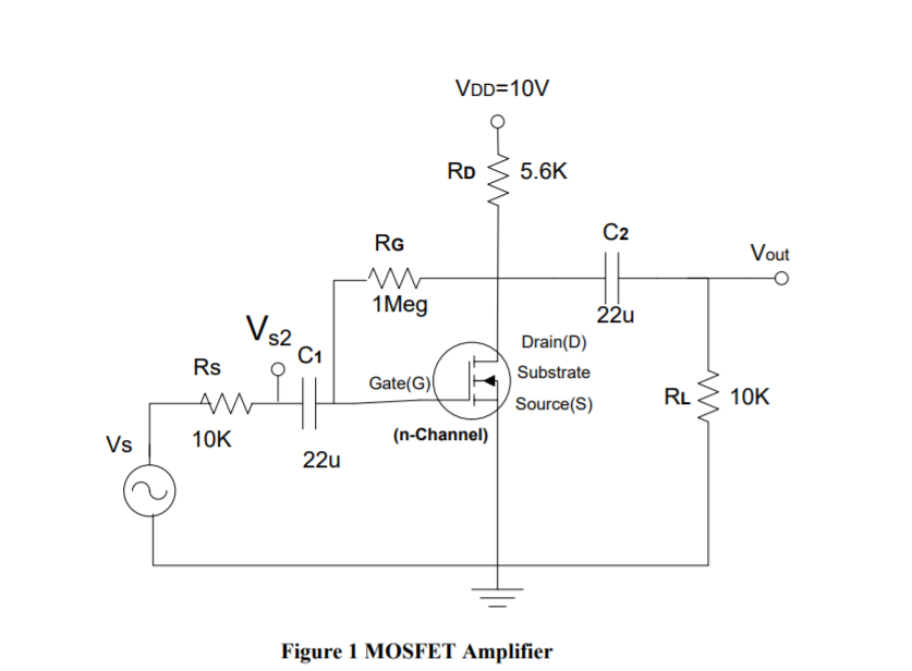 Solved A. For the MOSFET CS amplifier circuit shown in | Chegg.com