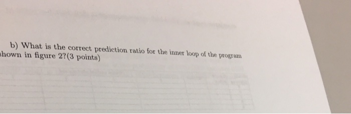 Solved Question 2(8 points) The 2-Bit Predictor diagram is | Chegg.com