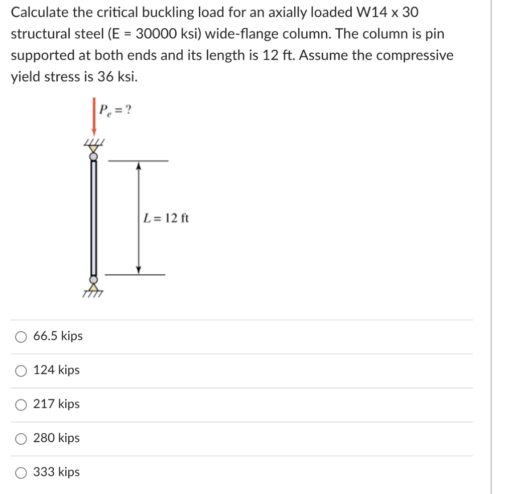 Solved Calculate the critical buckling load for an axially | Chegg.com