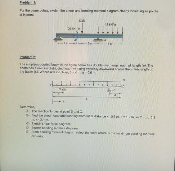 What Is The Maximum Bending Moment Acting On Simply Supported Beam ...