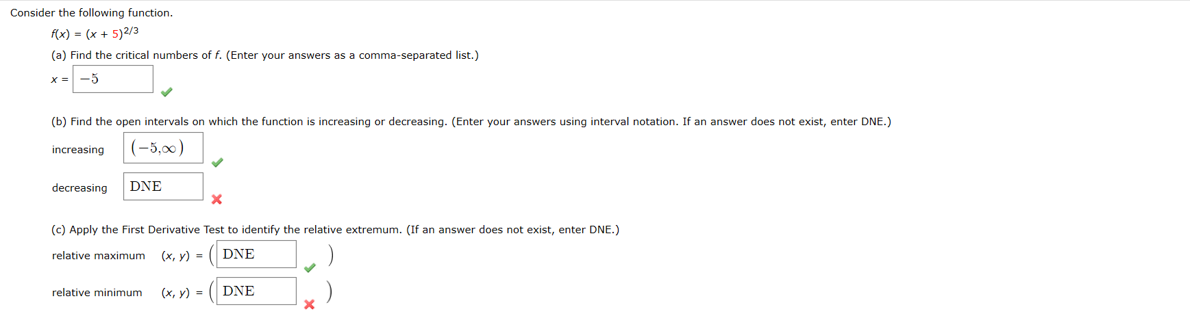 Solved Consider the following function. x2 f(x) = x2 - 16 | Chegg.com