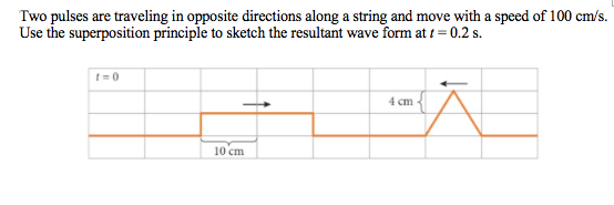 Solved Two pulses are traveling in opposite directions along | Chegg.com