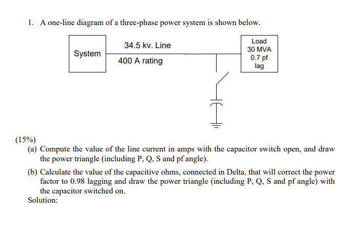 Solved 1. A one-line diagram of a three-phase power system | Chegg.com