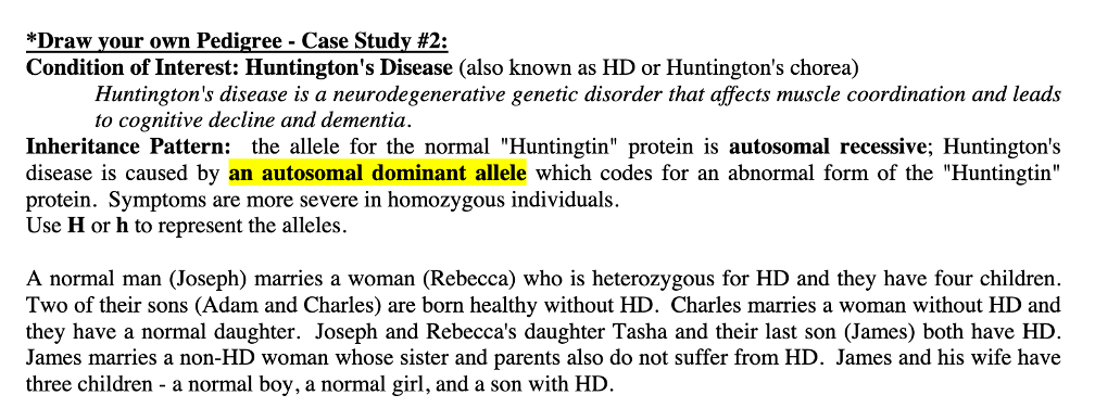 Solved *Draw your own Pedigree - Case Study \#2: Condition | Chegg.com