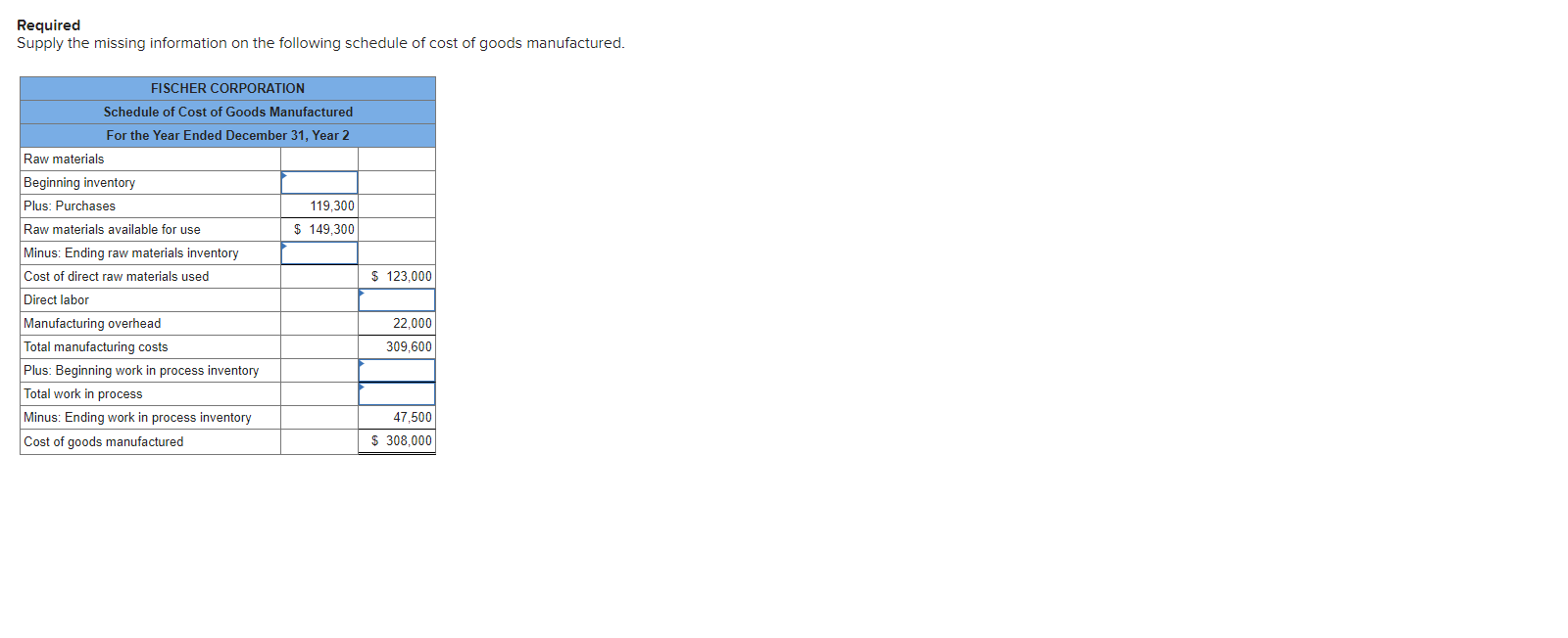 Solved Required Supply the missing information on the | Chegg.com