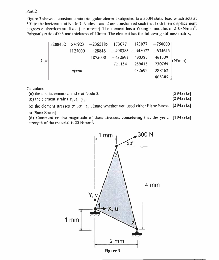 Solved Part 2 Figure 3 shows a constant strain triangular | Chegg.com