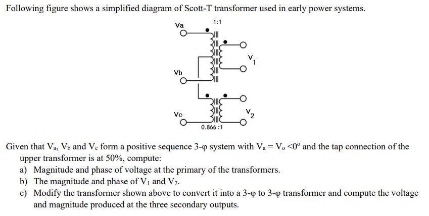 Solved Following figure shows a simplified diagram of | Chegg.com