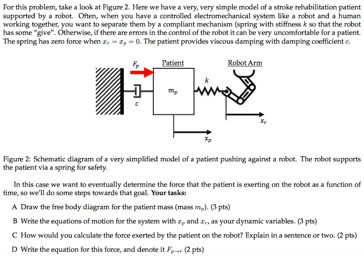 For this problem, take a look at Figure 2. Here we | Chegg.com