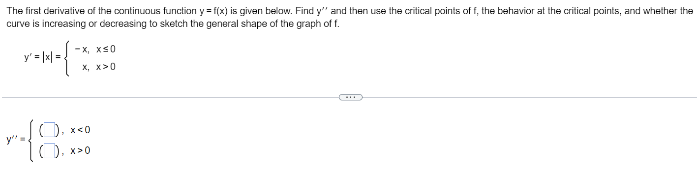 Solved The first derivative of the continuous function | Chegg.com