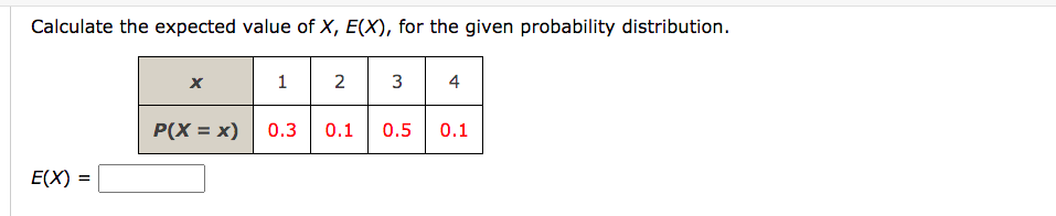 Solved Calculate the expected value of X, E(X), for the | Chegg.com