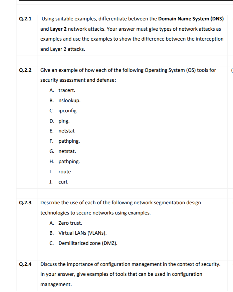 Solved Q.2.1 Using suitable examples, differentiate between | Chegg.com