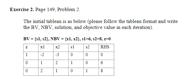 Solved Exercise 2. Page 149. Problem 2. The initial tableau | Chegg.com