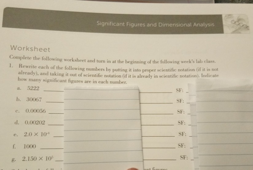 Solved Significant Figures and Dimensional Analysis | Chegg.com