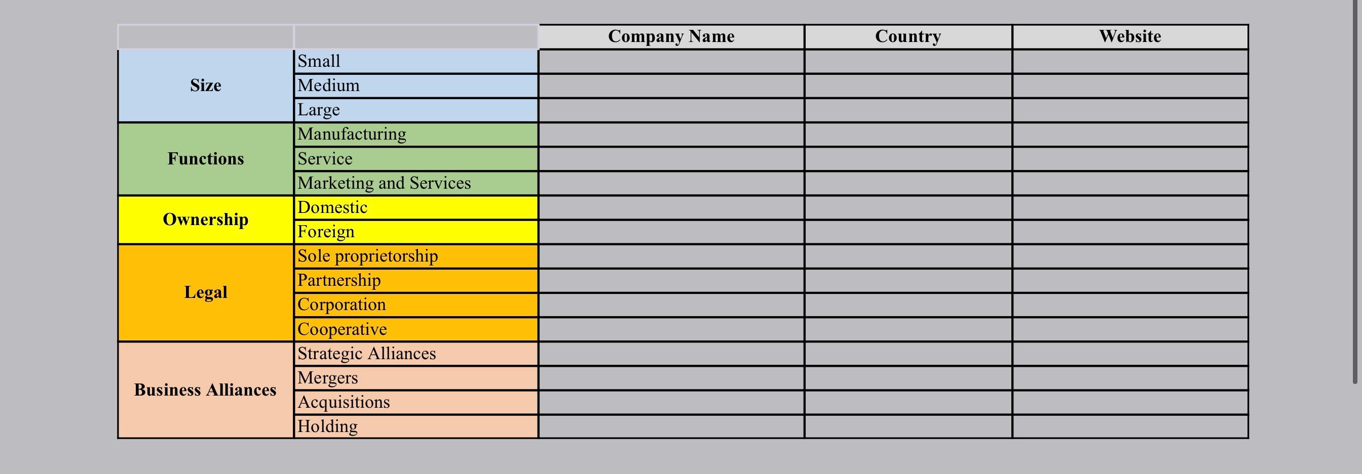 Solved complete the business matrix by filling in the blanks | Chegg.com