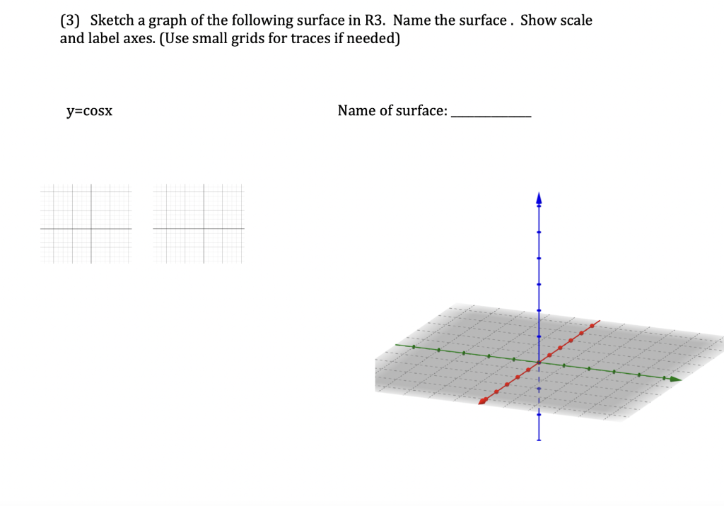 Solved (1) Sketch a graph of the following surface in R3. | Chegg.com